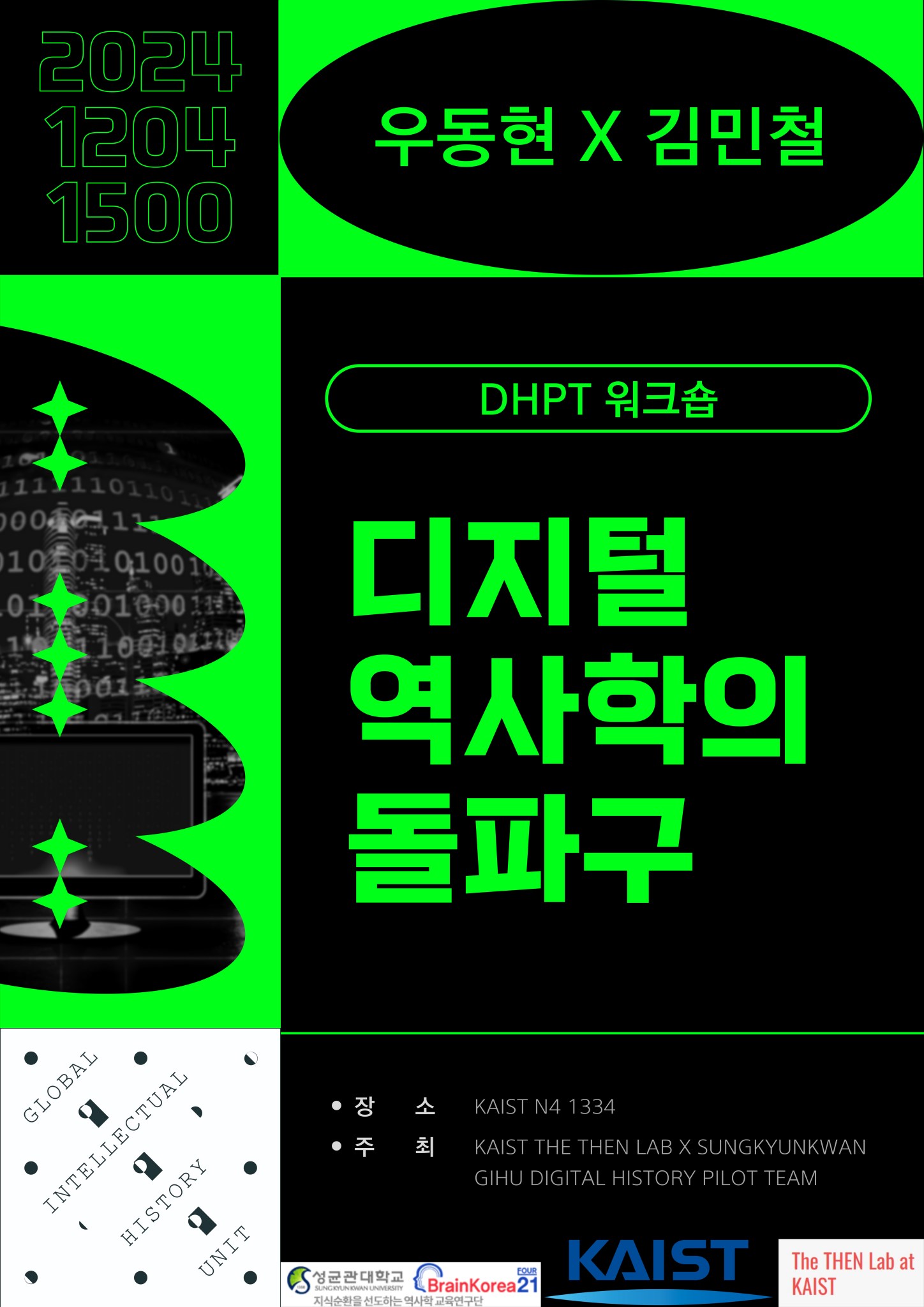 Digital History Pilot Team – Global Intellectual History Unit